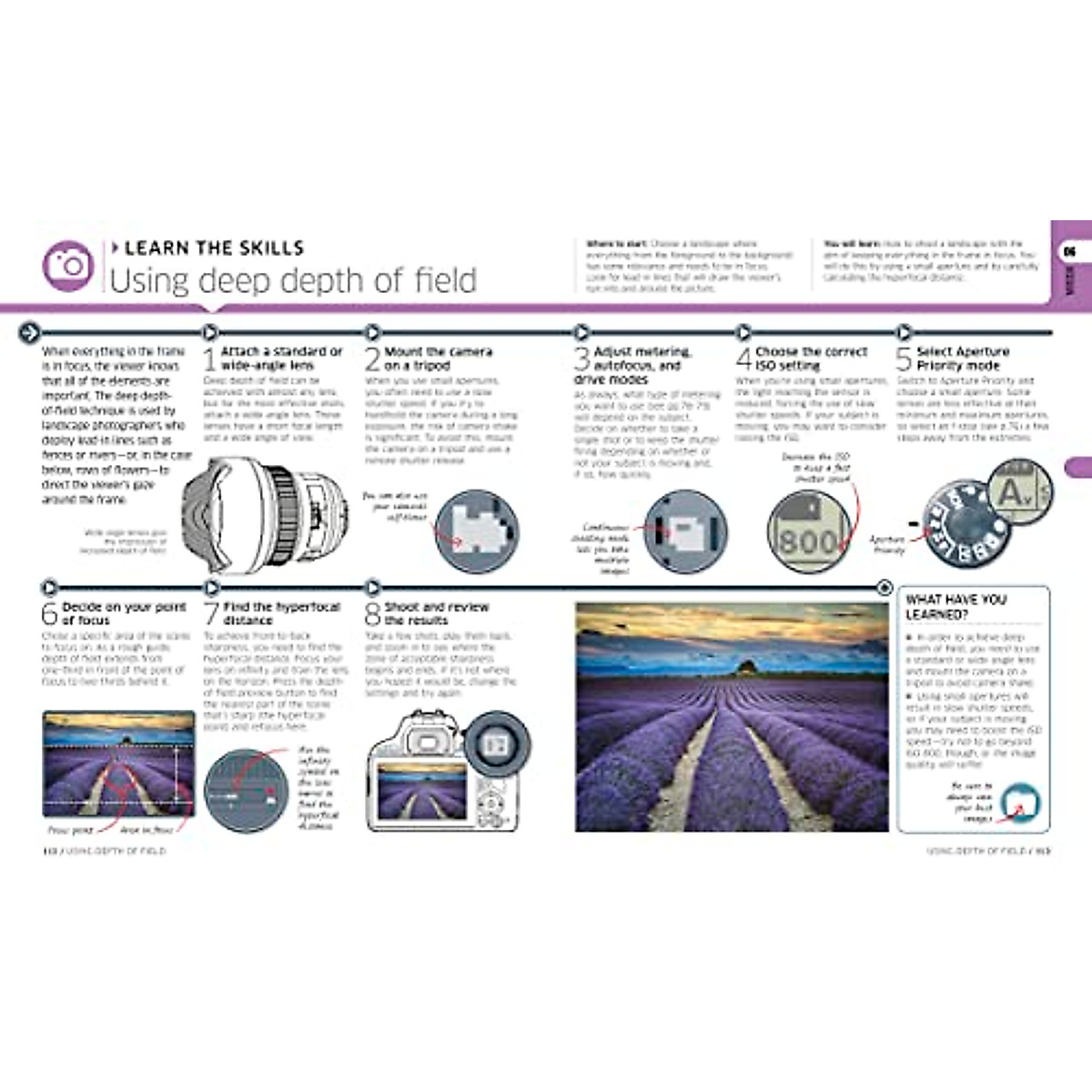 Digital Photography Complete Course: Learn Everything You Need to Know in 20 Weeks (DK Complete Courses)