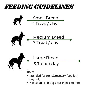 Richpet Dental Sticks for Dogs Imported from Gnawlers, Dog Teeth Cleaning Chews for Large, Medium & Small Dogs Helps Clean Teeth & Freshen Breath, Easy to Chew Dental Sticks for Dogs