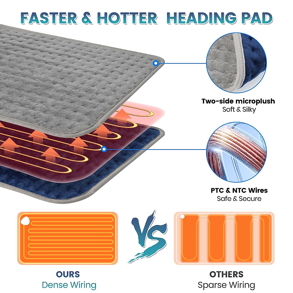 Heating Pad for Back Pain Relief, Electric Heating Pads for Cramps with Auto Shut Off & 9 Heat Levels,Heating Pad for Neck, Shoulder Dry & Moist Heat, Machine Washable Gifts for Women, Men 12"x24"