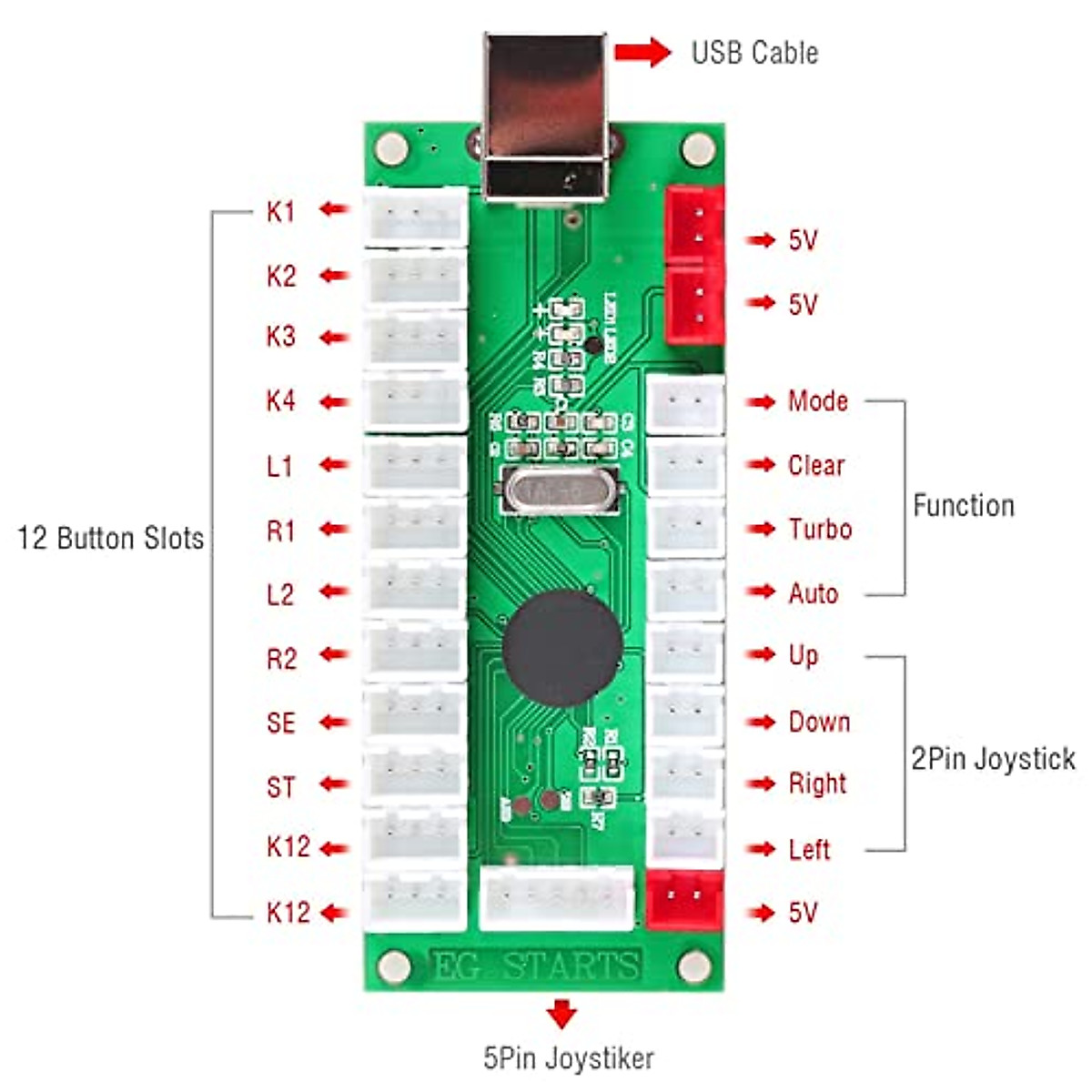 EG STARTS 2 Player LED Arcade DIY Parts 2X USB Encoder + 2X Ellipse Oval Style Joystick + 20x LED Arcade Buttons for PC MAME Raspberry Pi Windows System (Red & Yellow Kit)