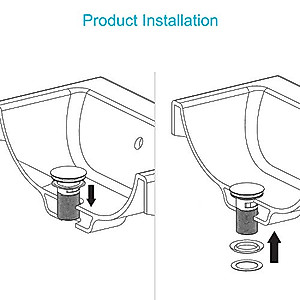 ESFORT Bathroom Sink Pop Up Drain with Overflow, Sink Pop Up Drain Stopper, Polished Chrome
