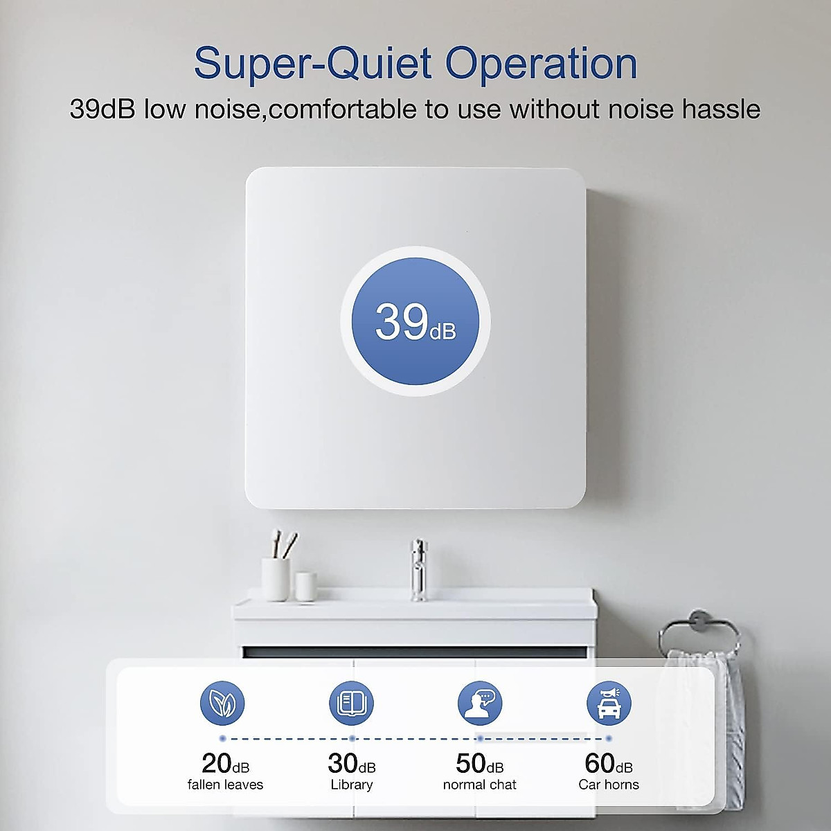 Fanspex 6” Bathroom Exhaust Fan With Front Panel, Bathroom Vent Fan for Window or Wall Mount, 1.0 Sones Quiet, 110 CFM, 17W Low Consumption, 5 Ft Long Cord with On/off Button