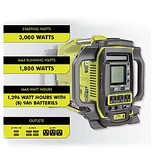 Buho 18-Volt Power Station Bundle Accessory Kit, Ryobi Battery Inverter and 8-Port Charger, and Additional USB Cable - Power Solution for Camping, Emergencies, Job Sites, Recreation, Tailgating