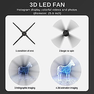 3D Hologram Fan Naked Eye LED Fan, Faryuan1600x1152 Hi-Resolution and WiFi Added Holographic Projector Fan,1152pcs Beads Hologram Advertising Display 3D Hologram Fan(65cm)