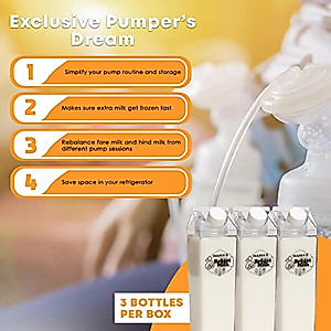 Breast Milk Pitcher for fridge - 3PACK 33oz Breast milk storing containers w/ 10pcs breastfeeding stickers for adults | Acrylic Milk carton water bottles | breastmilk storage bottle formula pitcher