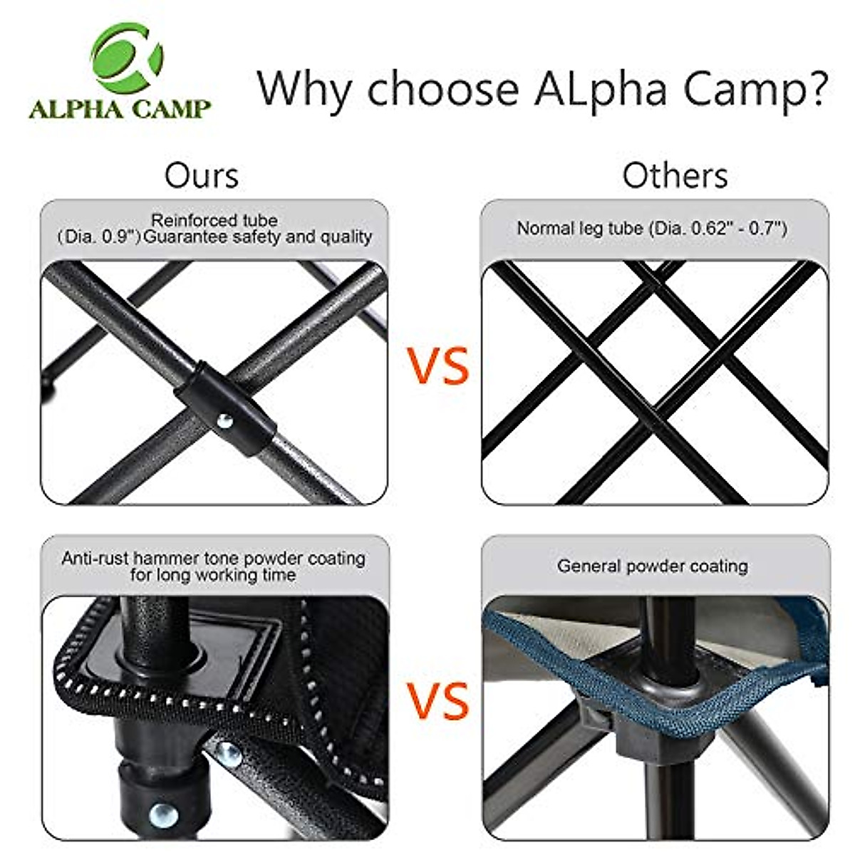 ALPHA CAMP Oversized Camping Folding Chair Heavy Duty with Cooler Bag Support 450 LBS Steel Frame Collapsible Padded Arm Quad Lumbar Back Chair Portable for Lawn Outdoor,Blue