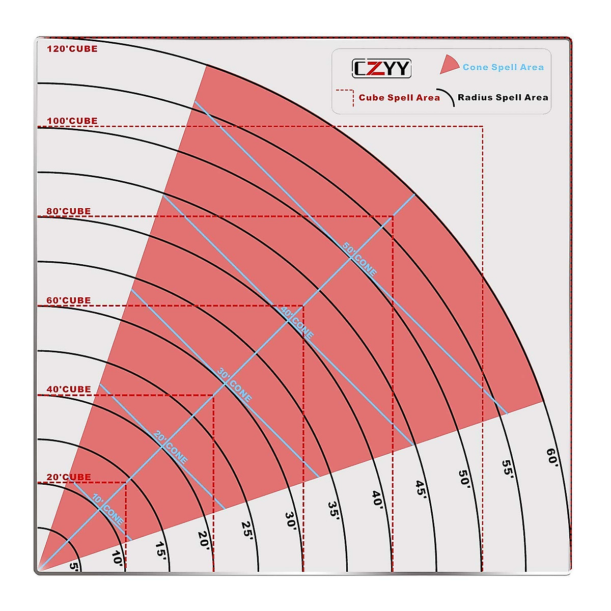 CZYY Spell Template Set for Dungeons and Dragons, Pathfinder, D&D and Tabletop RPG