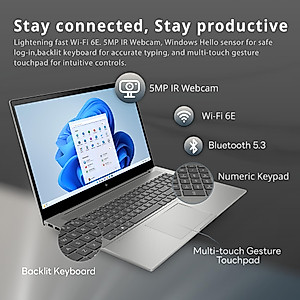 HP Envy 17.3'' FHD Touchscreen Business Laptop, Intel Core i7-13700H, 64GB RAM, 4TB PCIe SSD, Intel Iris Xe Graphics, Backlit Keyboard, 5MP IR Webcam, Silver, Win 11 Pro, 32GB Hotface USB Card