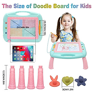 Toddler Girl Toys for 1-2 Year Old,Magnetic Drawing Board,Kids Toys for 1 2 3 Year Old Girls Boys,Easter Gifts for Kids,Magna Erasable Doodle Board,Baby Toys,Learning Toys Gifts for Girls Boy Birthday