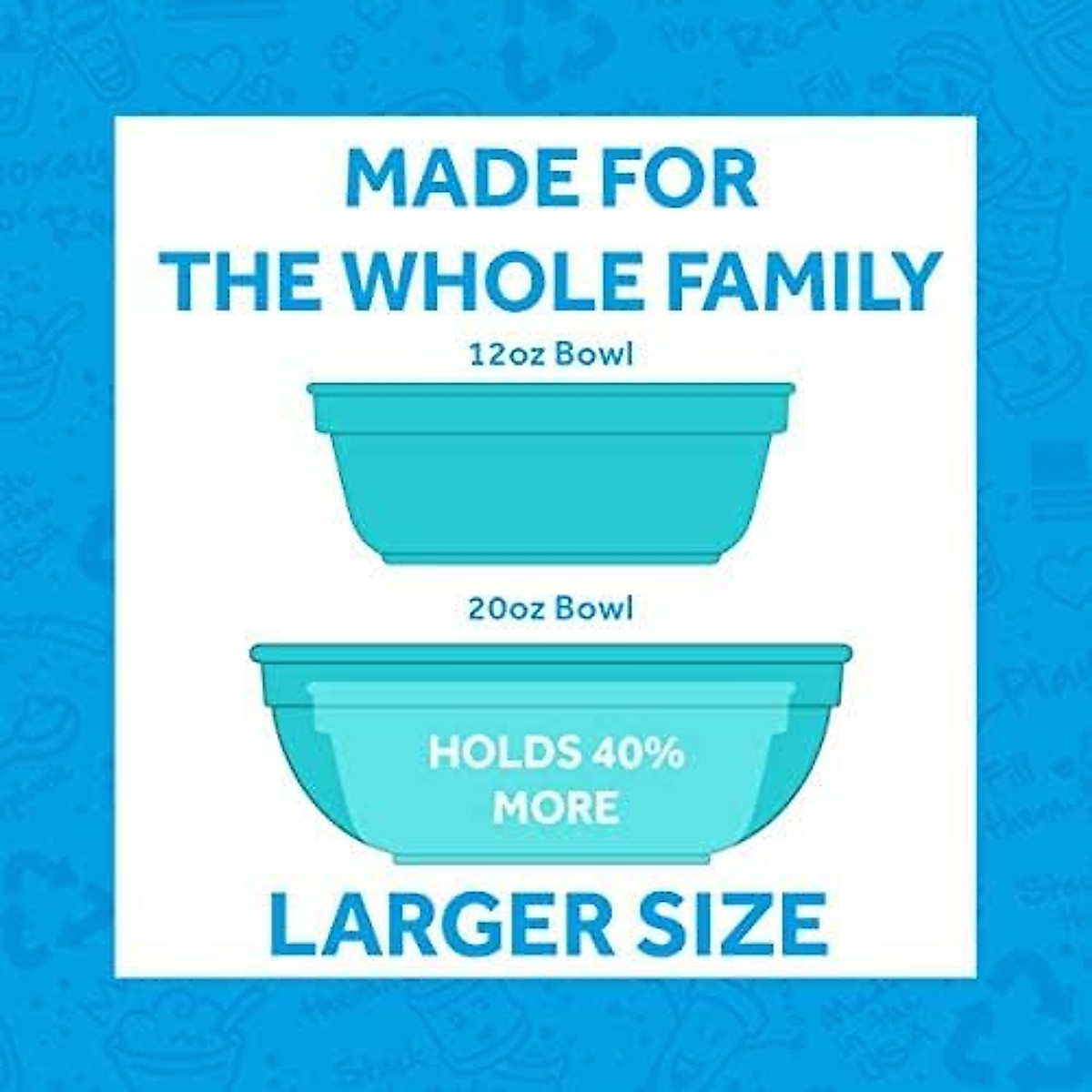 Re-Play Made in USA 20 Oz. Reusable Plastic Bowls, Set of 6 - Dishwasher and Microwave Safe Bowls for Snacks, Cereals, and Everyday Dining - Toddler Bowl Set 5.75" x 5.75" x 2.23", Sorbet
