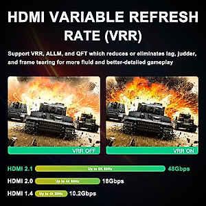 HDMI 2.1 Switch 8K, AVIDGRAM HDMI Switcher 2 in 1 Out, 2 Port 4K 120Hz Auto HDMI Selector Hub Support 8K@60Hz 48Gbps, Compatible with Xbox Series X, PS4 Pro, PS5, UHD TV, Monitor, Projector