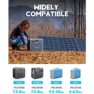 BLUETTI SP350/350W Solar Panel for AC200MAX AC200P AC300 B230 B300 EB240 Solar Generators, Foldable Portable Solar Power Supply with Adjustable Kickstand, Off Grid System for Outdoor Adventure Road