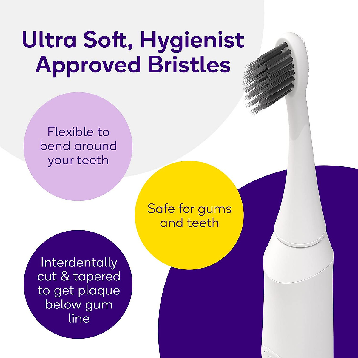 BURST Original Sonic Electric Toothbrush for Adults (White) | Soft Bristles | Deep Clean Stain & Plaque Removal | 3 Modes: Teeth Whitening, Sensitive & Massage