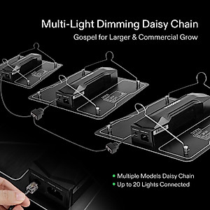 VIVOSUN VS3000 LED Grow Light with Samsung LM301 Diodes & Daisy Chain Driver Dimmable Lights Sunlike Full Spectrum for Seedling Veg & Bloom 300W Plant Grow Lamps for 3x3/4x4 Grow Tent