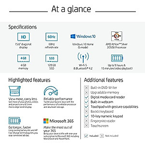 HP 15.6" HD Laptop Computer 2022, AMD Athlon Silver 3050U (Beats i3-7100U) Up to 3.2GHz, 16GB RAM, 256GB SSD, Webcam, USB-C, Wins 10 W/ 1 Year of Microsoft365, Mouse, Sleeve, Silver