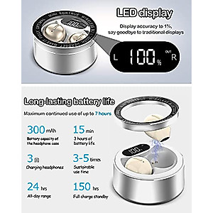 SZHTFX Invisible Earbuds Small Mini Wireless Bluetooth Earpiece Phone Discreet Earbud for Music, Home, Work