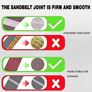 POTUINOM 36 Pack Sanding Belts 1/2X18 Inches(13X457mm)- 6 Each of 40/60/80/120/180/240 Grits Aluminum Oxide Sanding Belt, Best Suitable for Wood Sanding and Levelling