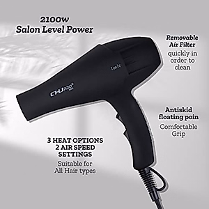 CHJPRO Professional Ionic Salon Hair Dryer, Professional 2100W Blow Dryer, Powerful Ceramic Tourmaline Quick Drying Lightweight Travel Hairdryers for Normal & Curly Hair, Includes 2 Concentrator