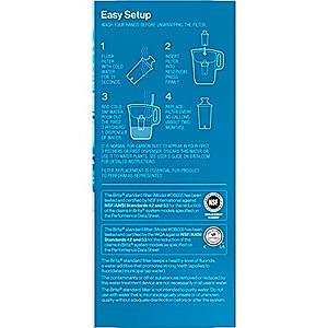 Brita Standard Filter Replacement, White