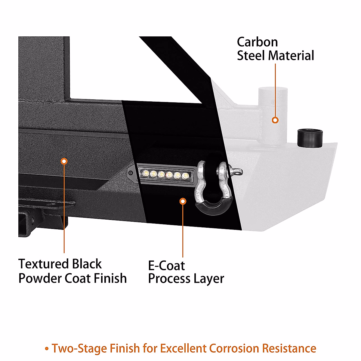 Hooke Road Wrangler Rear Bumper w/Tire Carrier & 2" Hitch Receiver Off-Road Back Bumper for Jeep Wrangler TJ/YJ 1987-2006 (Solid Steel)