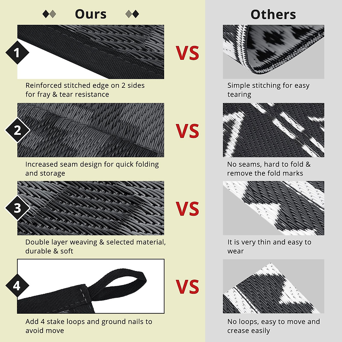 Outdoor Camping Rug Waterproof 6x9FT, Large Reversible Stain&UV Resistant Plastic Straw RV Rug for Outside Patio Pool Deck Beach Indoor, Area Carpet Mat with Portable Bag&4 Stakes-Black Grey Rhombus