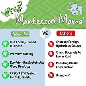 Montessori Mama Stacking Hamburger Toy, Create a Burger Sequencing Stacker, Food Stacking Toys Hamburger, Multi Cultural Play Food Sorting Toy