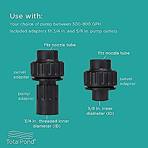 TotalPond Large Nozzle Kit Black Height : 7 Width : 4.02 Depth : 2.99