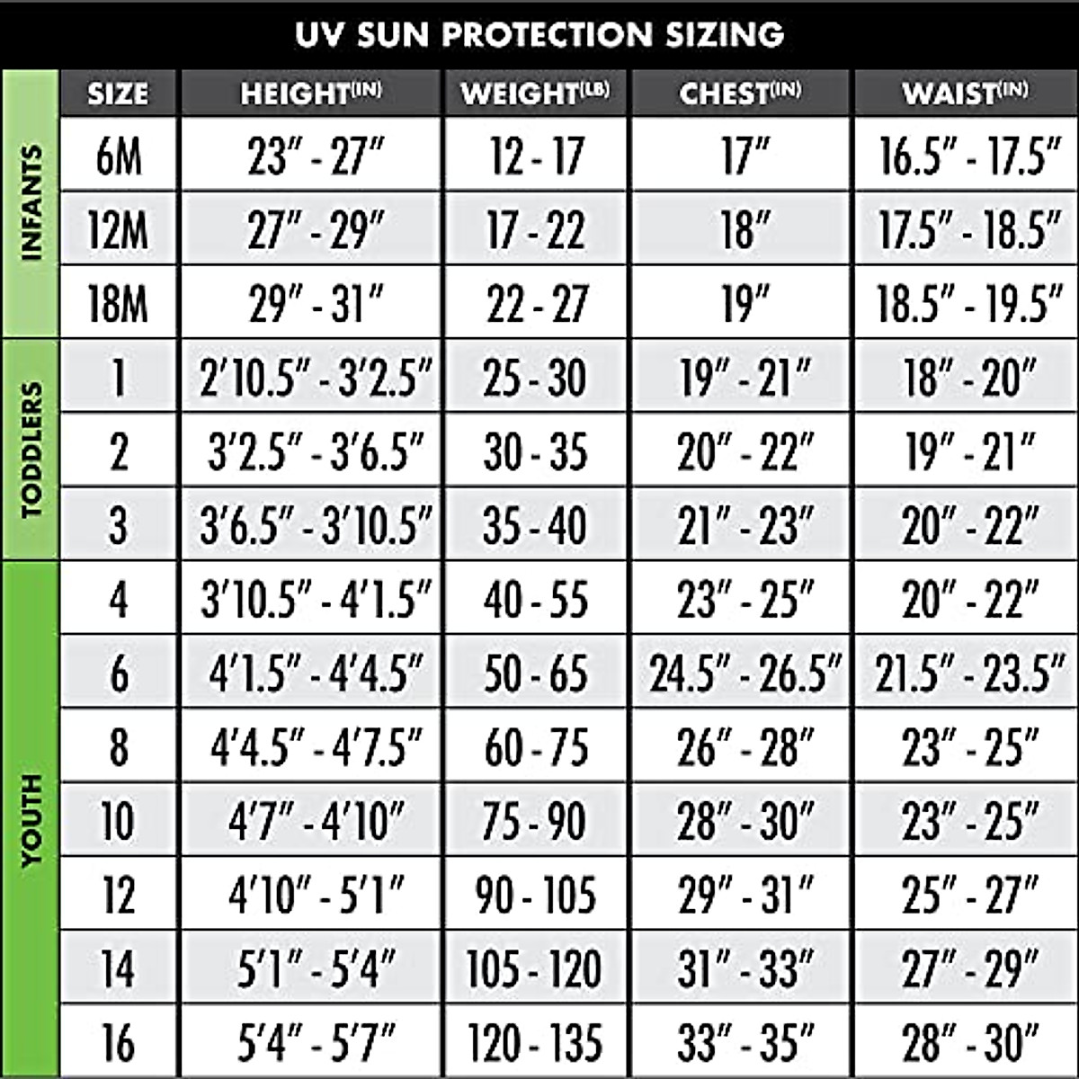 O'NEILL Unisex Child Youth Basic Skins 50+ S/S Sun Shirt Rash Guards, Pacific, 12 US