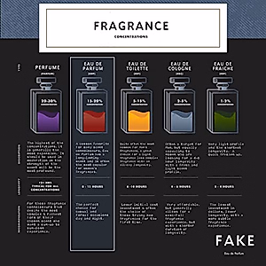 Fragrance Inspired by Creed Aventus Men's 1.7oz (50ml) Cologne Impression Copy Clone. Eau de Parfum – A Modern Masculine Signature Scent. Fruity (Tropical Paradise), Woodsy, Musky!