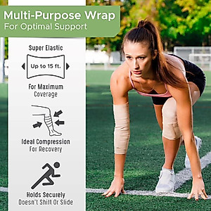 Premium Elastic Bandage Wrap (4" Wide, 2 Pack) - Made of USA Grown Cotton - Hook & Loop Fastener at One End - GT Latex Free Hypoallergenic Compression Roll for Sprains & Injuries