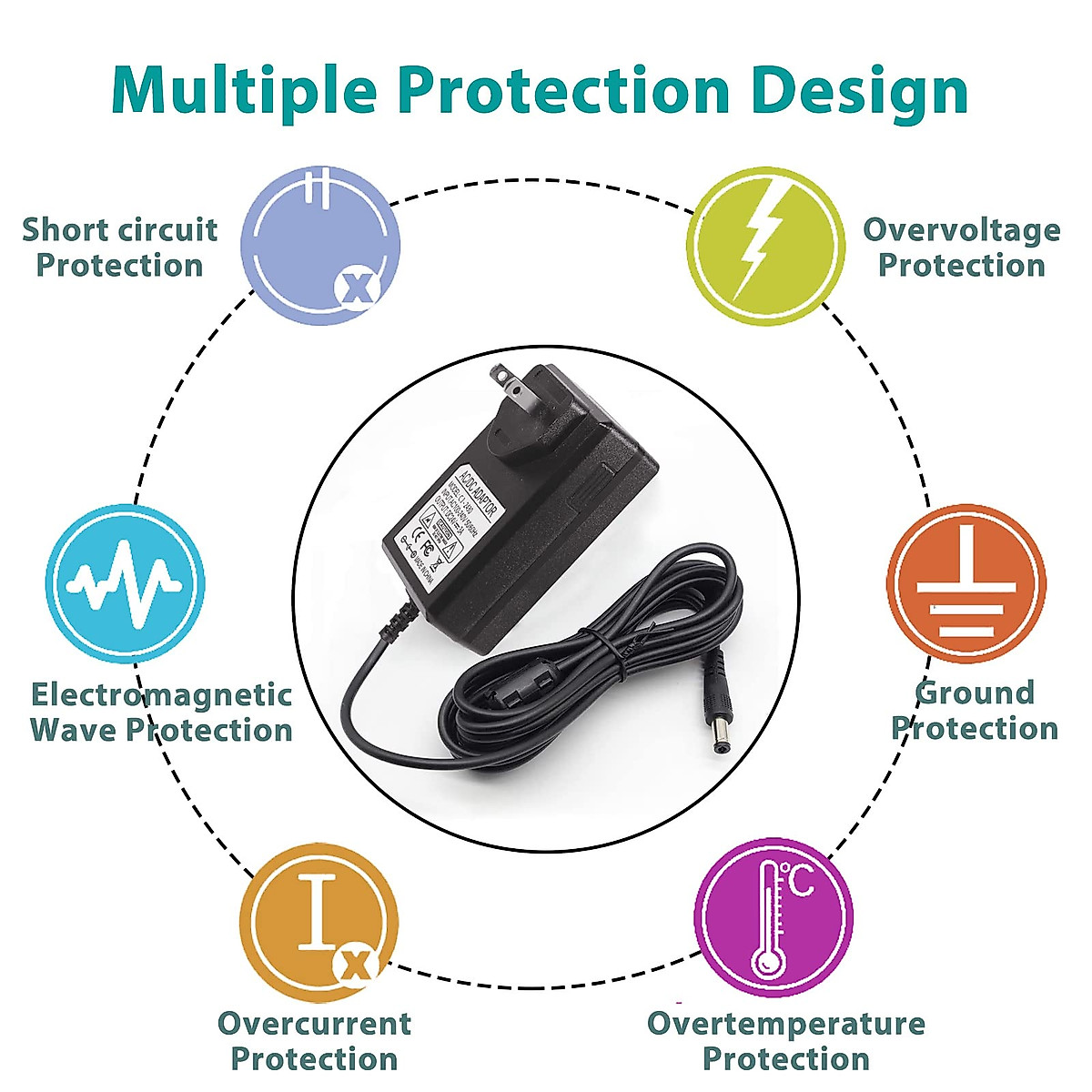 24V 3A 72W DC Power Supply Adapter AC to DC Converter Transformer 100~240V AC Input for 5050 3528 LED Strip 3D Printer CCTV Security System LCD Monitor (24V3A)
