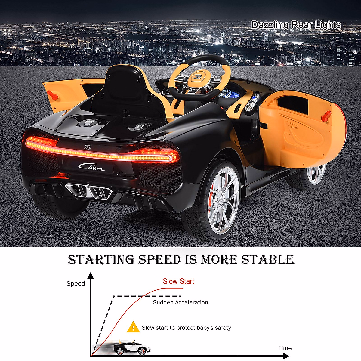 Costzon Ride on Car, Licensed Bugatti 12V Battery Powered Car w/ 2.4G Remote Control, Music, LED Lights, Horn, High/Low Speed, MP3/USB/TF, Spring Suspension, Electric Vehicle for Boys Girls (White)