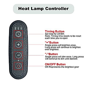 VARMHUS Turtle Heat Lamp,Reptile Heat Lamp with Timer,25/50W UVA UVB Reptile Light Bulb for Lizard Turtle Snake Reptiles&Amphibians &Small Animals