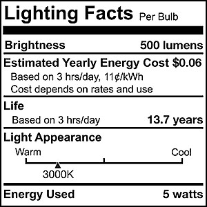 Bulbrite Pack of (4) 5 Watt Dimmable Clear Filament B11 Candelabra (E12) LED Bulb - 500 Lumens, 3000K, and 80 CRI
