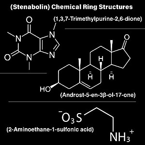 Avry Labs Mass Stack Anabolic Supplement Bundle, M1-BOL and 17-BOL Support Hardening, Cutting, Vascularity, Muscle Growth, Strength, and Mass, 1 Month Supply