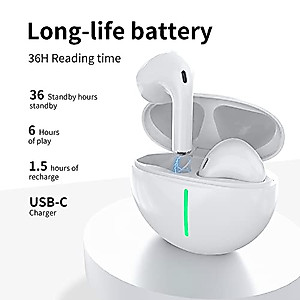 Mini Wireless Earbuds White Bluetooth Earbuds Built-in Mic IPX5 Waterproof Immersive Sound Cordless Earbuds Fast Charge Single/Twin Mode Unisex White Bluetooth Earbuds for Work,Office,Sport
