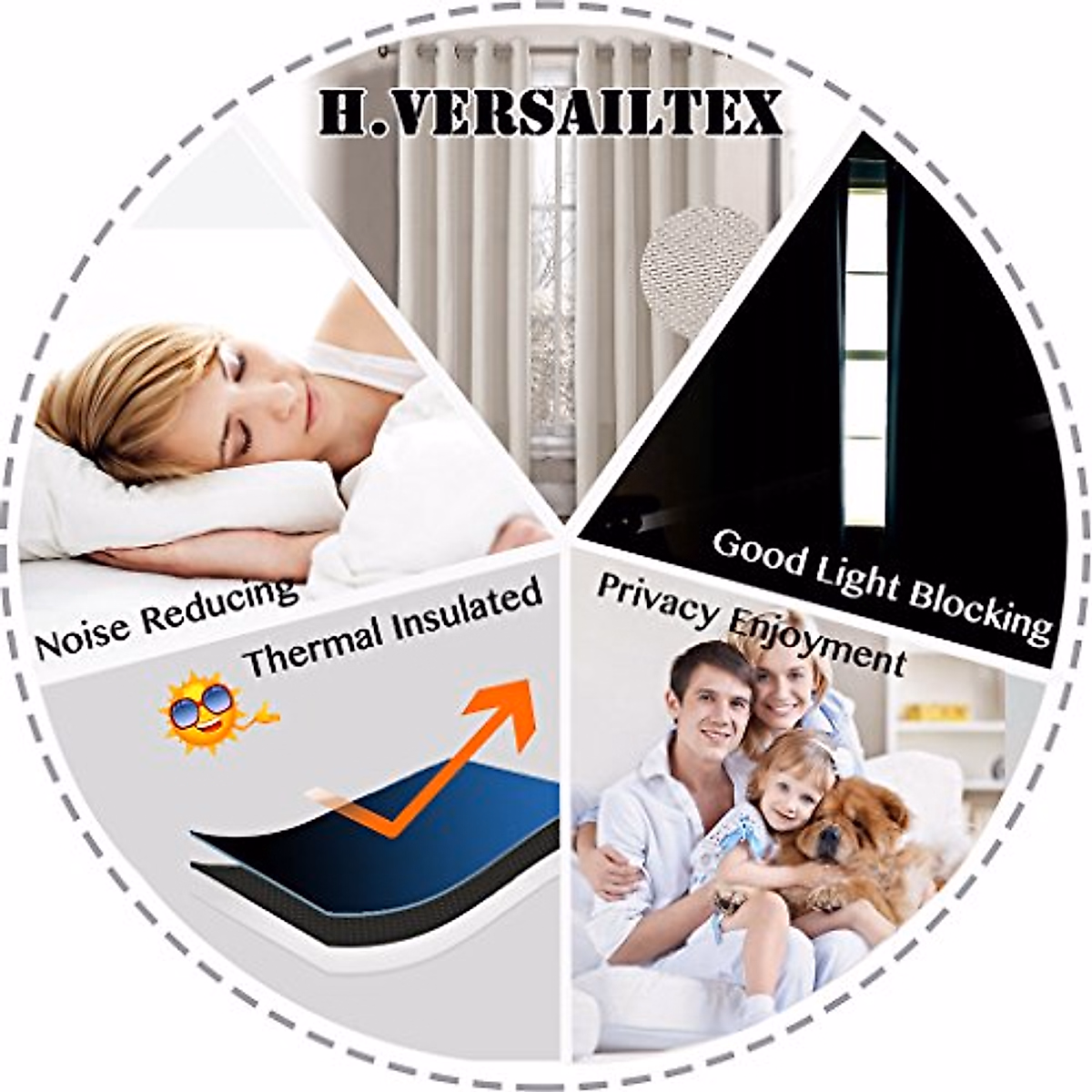 H.VERSAILTEX Linen Blackout Curtain 96 Inches Long for Bedroom/Living Room Thermal Insulated Grommet Linen Look Curtain Drapes Primitive Textured Burlap Effect Window Drapes 1 Panel - Ivory