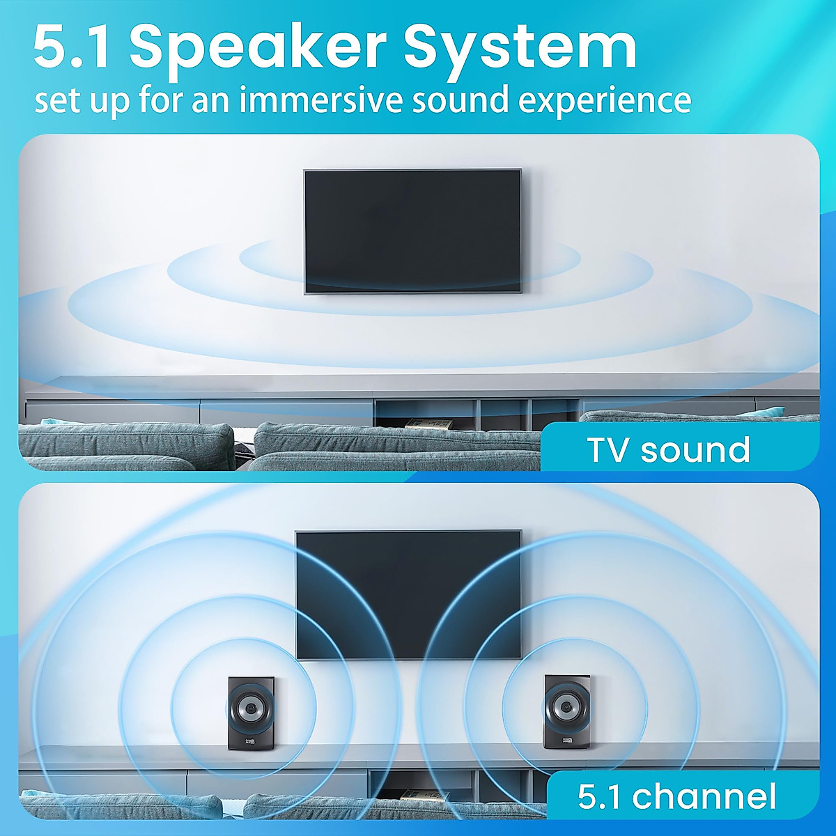 Acoustic Audio AA5172 700W Bluetooth Home Theater 5.1 Speaker System with FM Tuner, USB, SD Card, Remote Control, Powered Sub (6 Speakers, 5.1 Channels, Black with Gray)