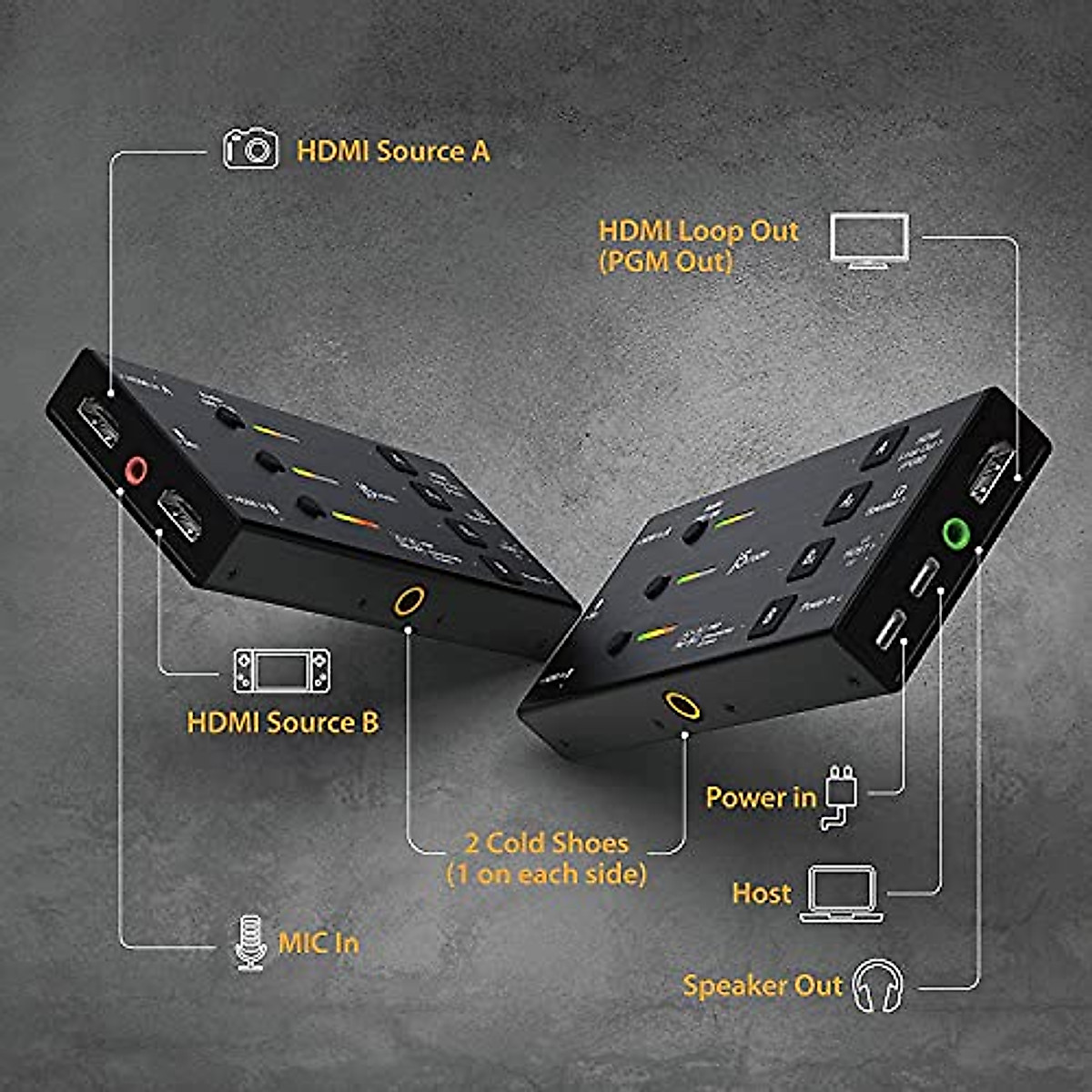 j5create Live Video Capture Card - Dual HDMI to USB-C, Supports 1080p 60Hz Video and Audio Recording, Power Delivery 60W Pass Through, Ideal for PC Xbox Playstation Android Game Live Streaming (JVA06)