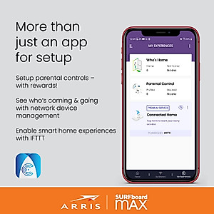 ARRIS Surfboard, S33 DOCSIS 3.1 Modem (2.5 Gbps Max Internet Speeds) & W31 AX11000 WiFi 6 Mesh Ready Router Bundle (WiFi speeds up to 11 Gbps), Alexa Support, Mesh with Your Cable Internet