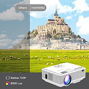 WiFi Projector for iPhone, 2023 Upgraded 8500 Lumen 1080P Supported Outdoor Movie Mini Projectors, HANWIND Portable Home Theater Proyector Compatible with TV Stick, iOS, Android, HDMI, Phone, PS5,USB