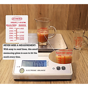 Shot Glasses Measuring cup Espresso Shot Glass Liquid Heavy Glass Wine Glass-[Insulated handle | V-Shaped Spout]-26-Incremental Measurement 1OZ, 6TSP, 2TBS, 30ML (2 Pack-Red)