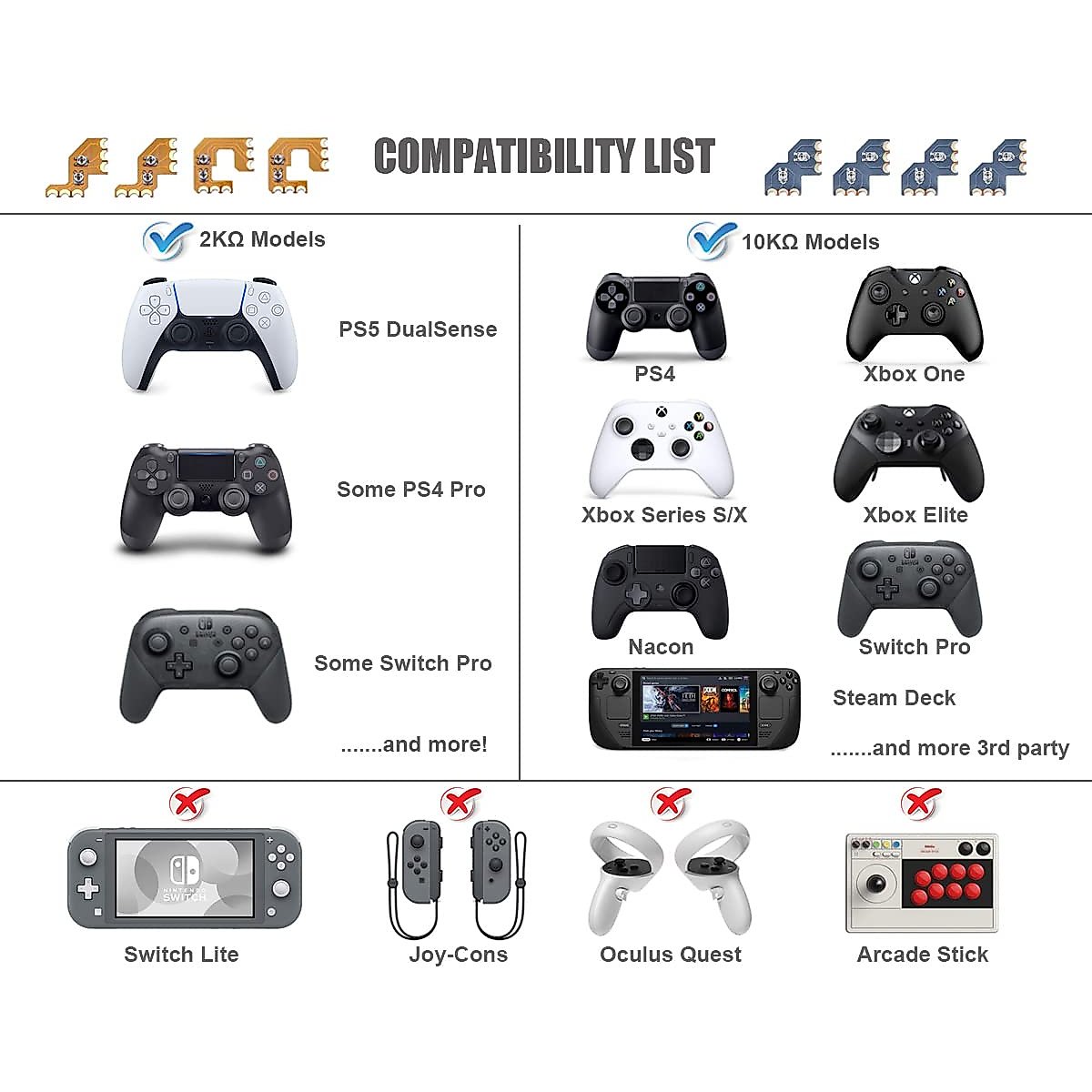 ElecGear 8X Joystick Drift Fix Repair Kit for Controller, Solve Thumbsticks Drifting Issue with Correction Variable Resistor for PS5, PS4, Steam Deck, Xbox, Switch Pro, Drone and VR Analog Sticks
