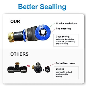 Misters for Outside Patio, 35FT Misting Cooling System, Outdoor Water Mister System for Porch, Umbrella, Deck, Canopy, Fan. Mist Hose Accessories for Backyard, Garden, Greenhouse,Trampoline Sprinkler