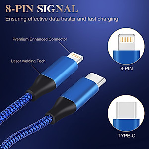 iPhone 14 Fast Charger Cable,Apple USB C to Lightning Cable [Apple MFi Certified] 2Pack 10FT Apple Super Quick Charging Cable Cord For iPhone 14/14 Plus/14 Pro/14 Pro Max/13/12/11/Pro Max/XS/XR/AirPod