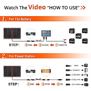 DOKIO 110w 18v Portable Foldable Solar Panel Kit (21x28inch, 5.9lb),Solar Controller 2 USB Output to Charge 12v Batteries/Power Station (AGM, Lifepo4) Rv Camping Trailer Emergency Power