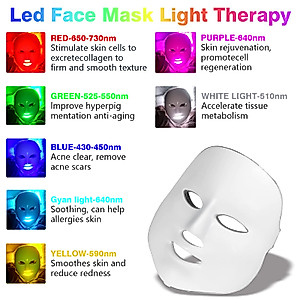 Spardar Led Face Mask Light Therapy, 7 Led Light Therapy Facial Skin Care Mask for Mask Therapy Facial - Anti-aging - Wrinkle Reduction - Skin Tightening and Spot Control Skin Care Beauty Mask