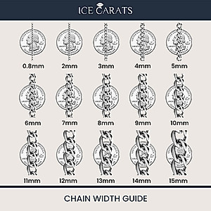 IceCarats 14K White Gold 2.35mm 3 Wire Spiga Wheat Link Chain Necklace 20 inch