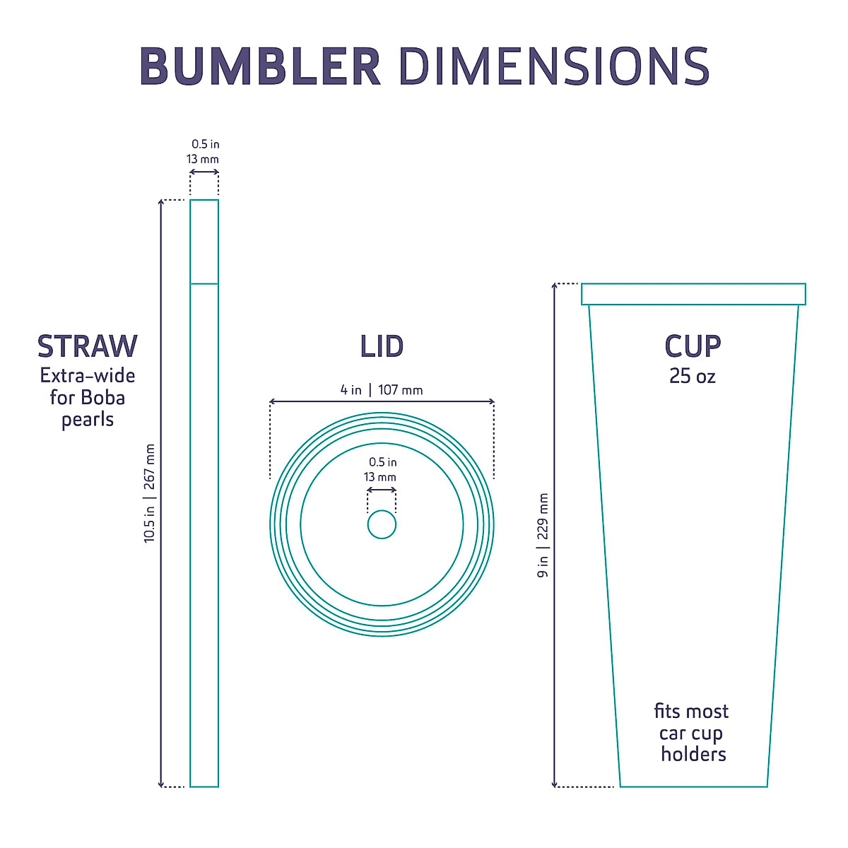 Bumbler 24oz Large Reusable Portable Eco-Friendly Tumbler | Drinking Cup with Wide Soft Tip Straw, Aesthetic Leak-Proof Lid – for Boba Tea, Smoothies, Iced Coffee, Hot or Cold Drinks – Fresh Mint