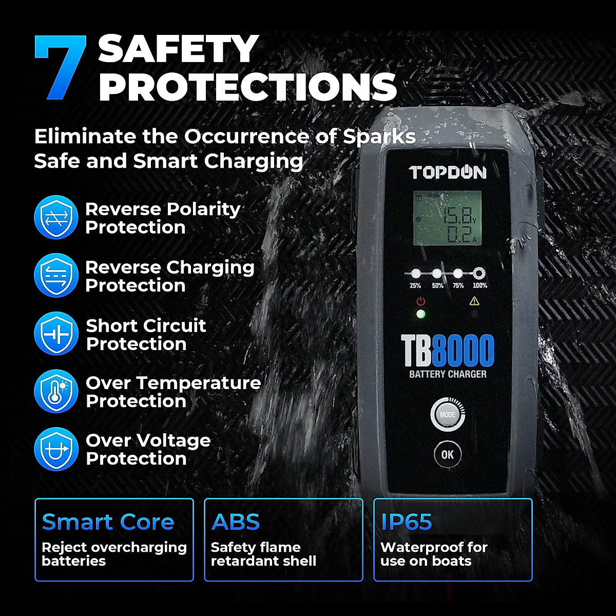 8A/3A/1A Car Battery Charger Automotive with Voltage Detection, 12V/6V TOPDON TB8000 Automatic Battery Maintainer, Lead-Acid & Lithium, LiFePO4 Batteries,Trickle Charger, Float Charger, Storage Bag